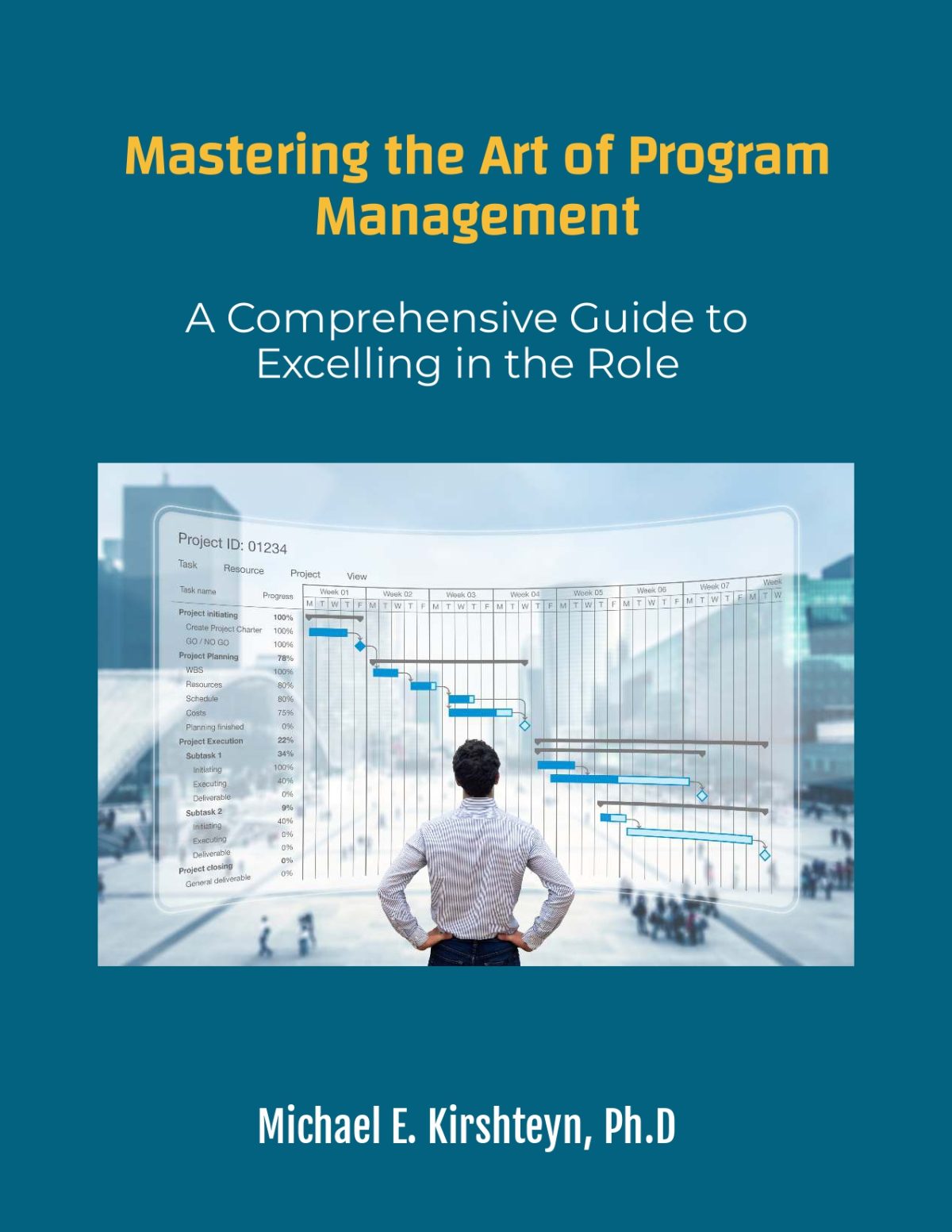 Mastering the Art of Program Management: A Comprehensive Guide to ...